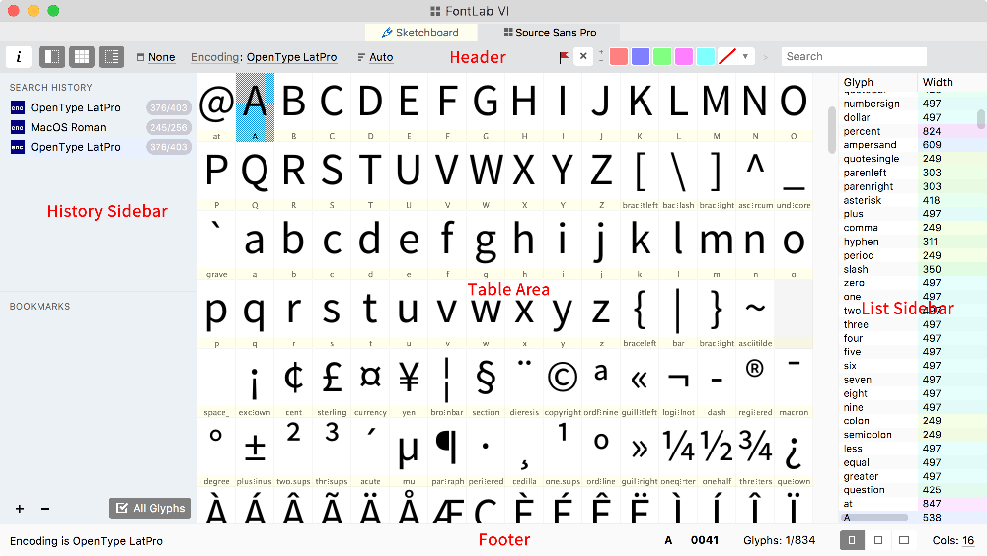 How To Type Font Glyphs Bingerqatar